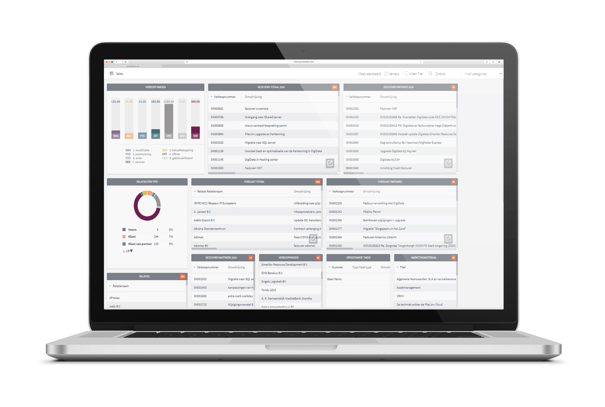 Inkoop in de maakindustrie: waarom het slimmer kan én moet - FileLinx
